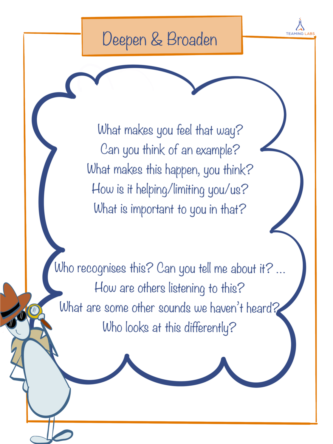 Resources – Teaming Labs